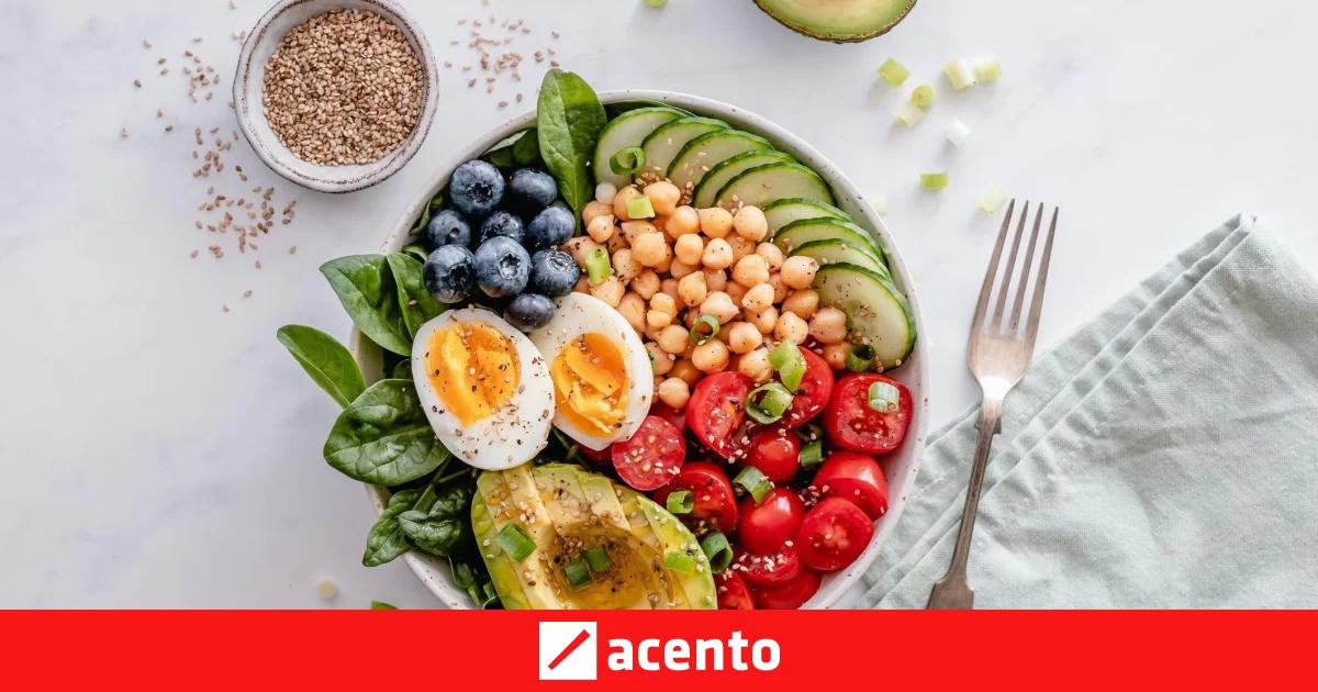 Cuál es el tamaño de porción de comida adecuado para ti | Acento